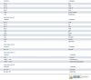 30 Primavera Tips and Tricks - HSE CPM Schedulers